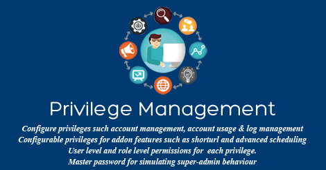 Social Media Auto Publish - Privilege Management - Details